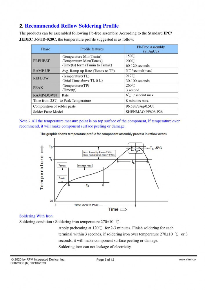 CDR2006 technical document page 3