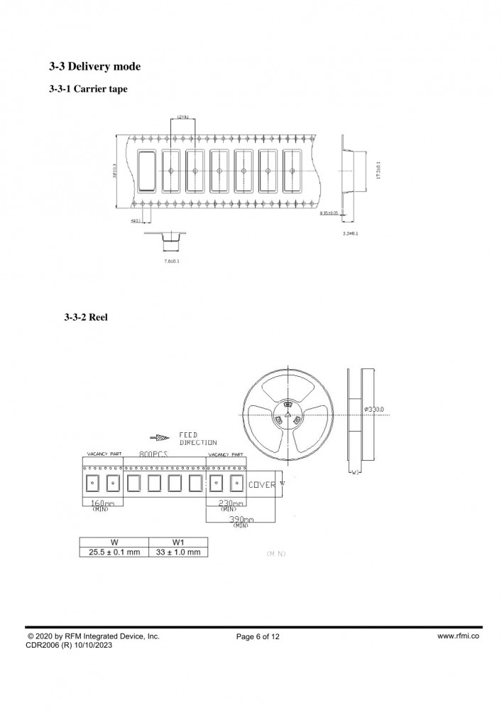 CDR2006 technical document page 6
