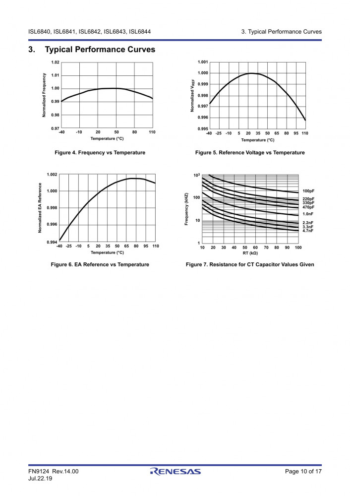 ISL6842 datasheet page 10
