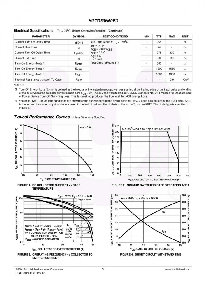 HGTG30N60B3 datasheet page 3