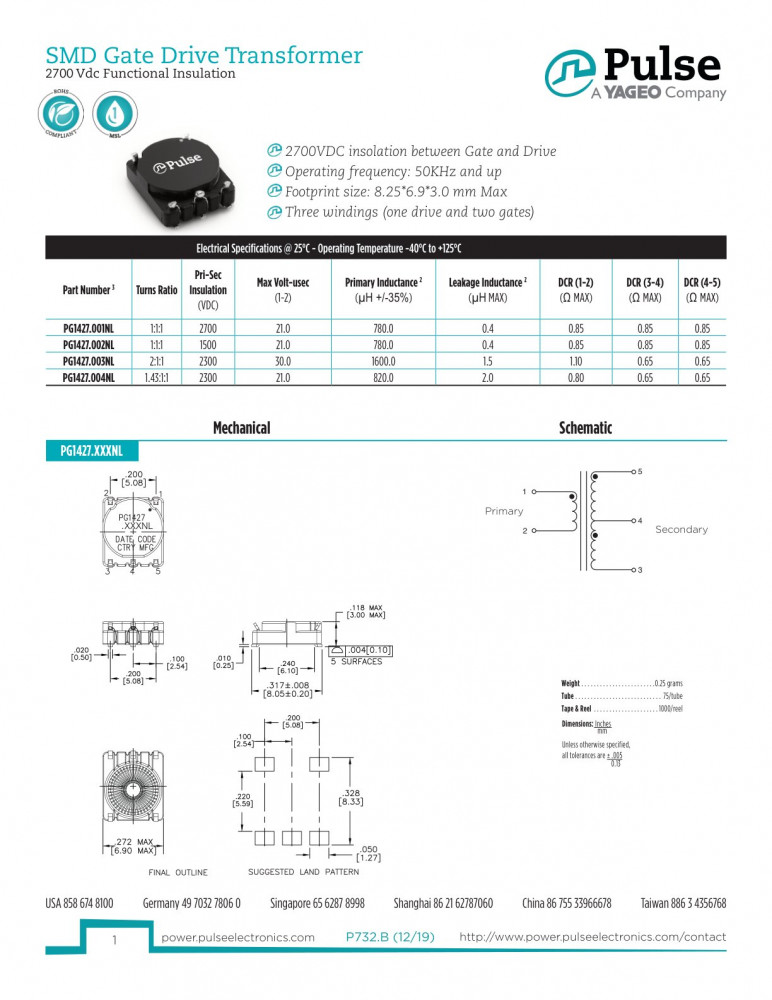 PULSE PG1427 series datasheet page 1