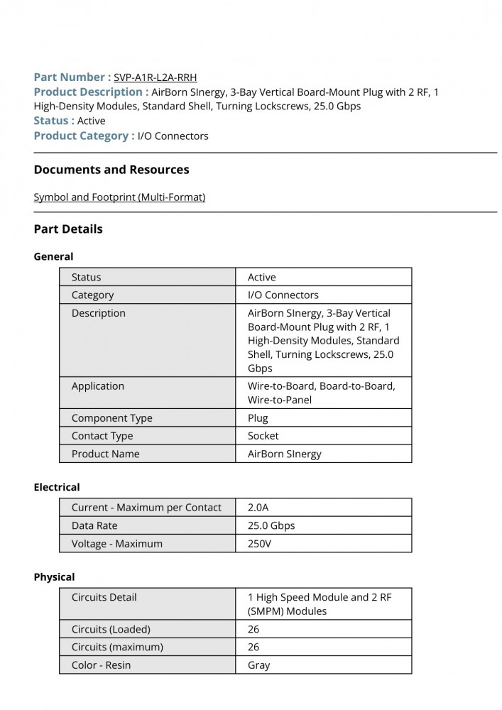 SVP-A1R-L2A-RRH technical document image, page 1