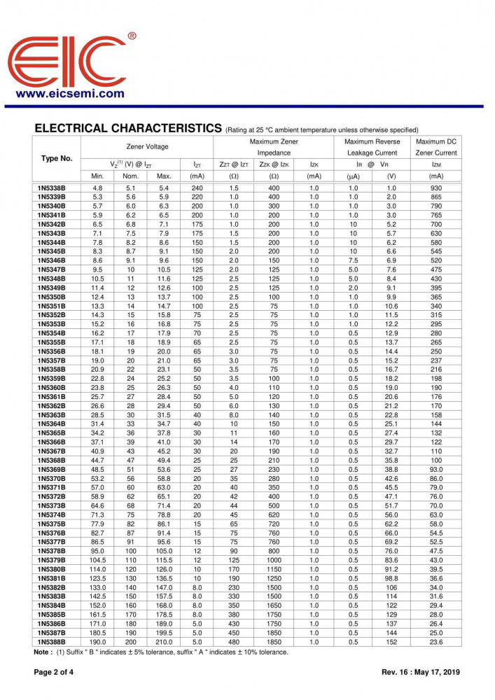 EIC 1N5361B datasheet page 2