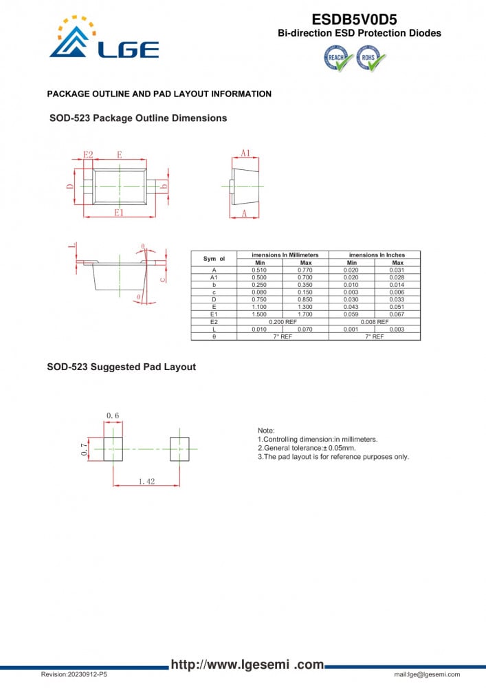 CESDB5V0D5 datasheet page 5