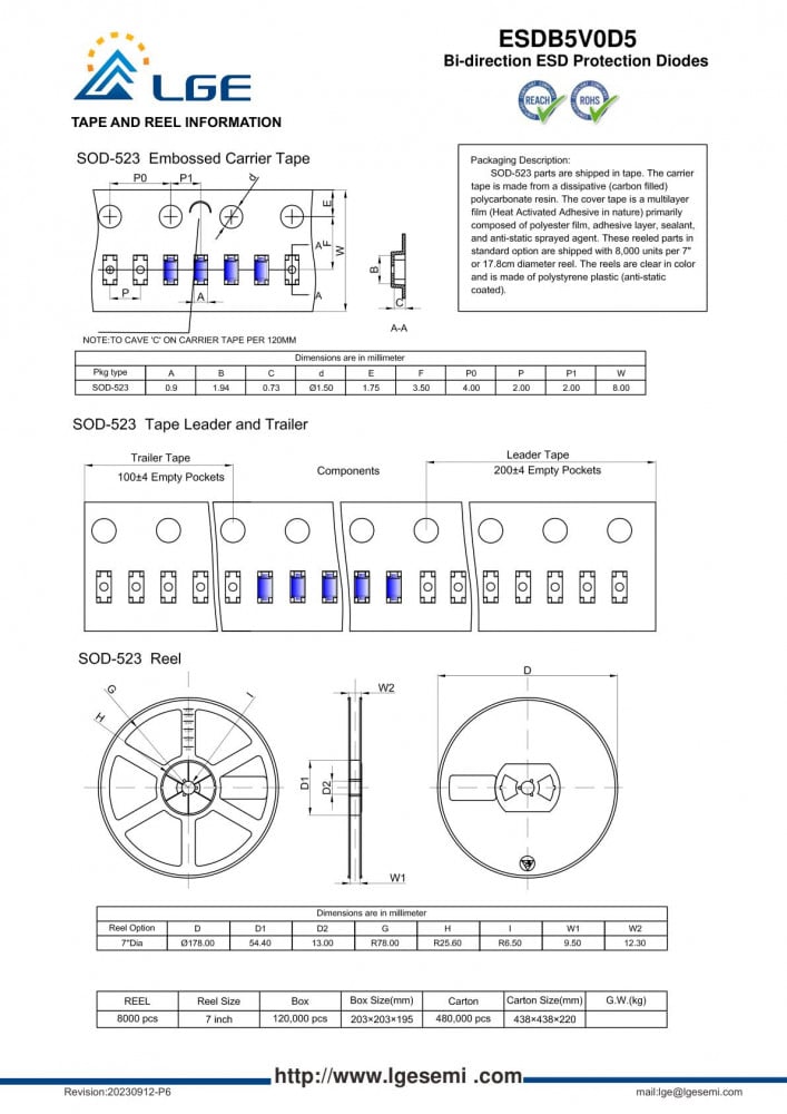 CESDB5V0D5 datasheet page 6