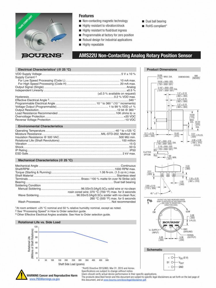 AMS22U datasheet page 1