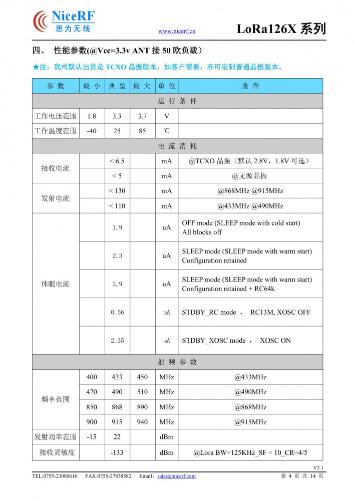 LORA1268-490 datasheet page 4