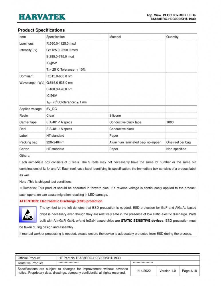 Datasheet page 4