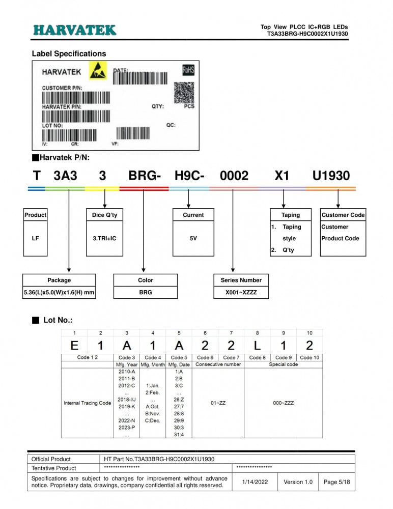 Datasheet page 5