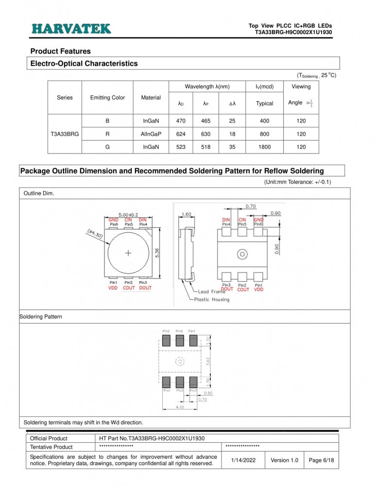 Datasheet page 6