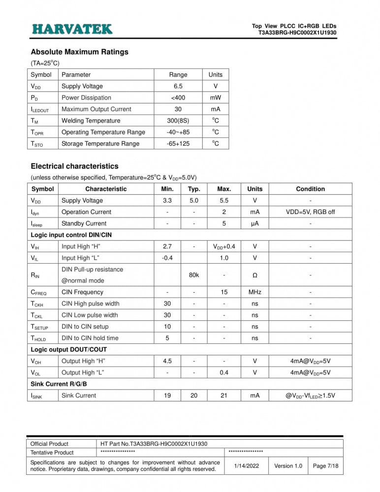 Datasheet page 7