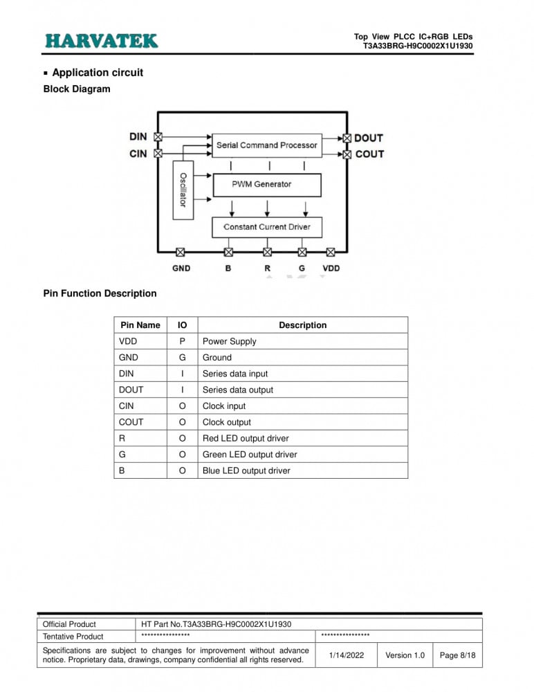 Datasheet page 8