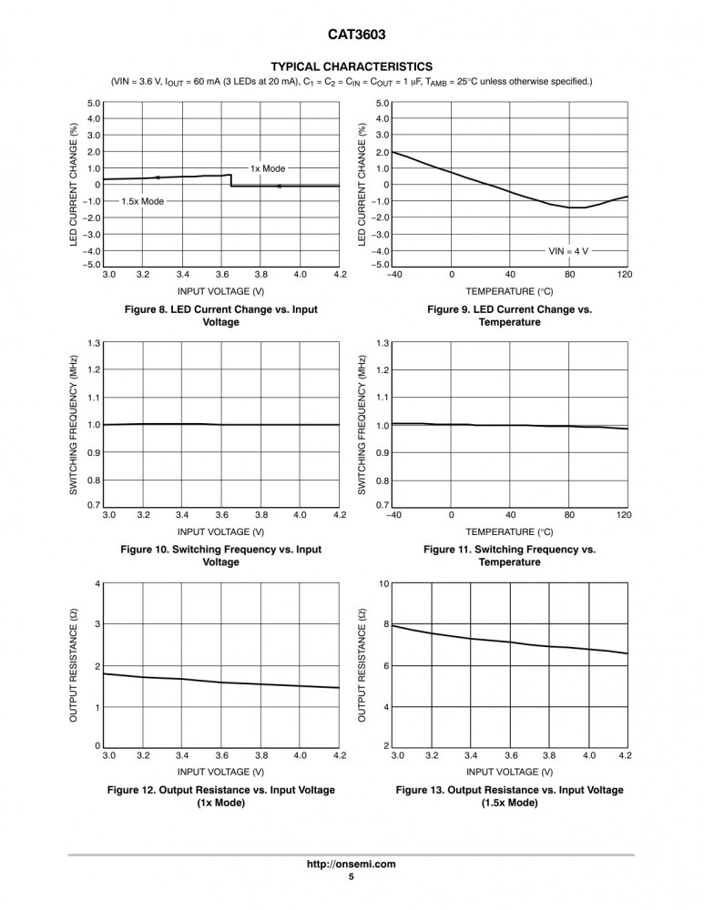 CAT3603 technical document page 5