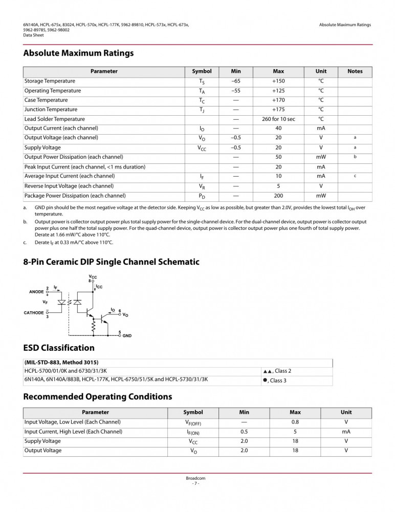5962-8981001PA datasheet page 7