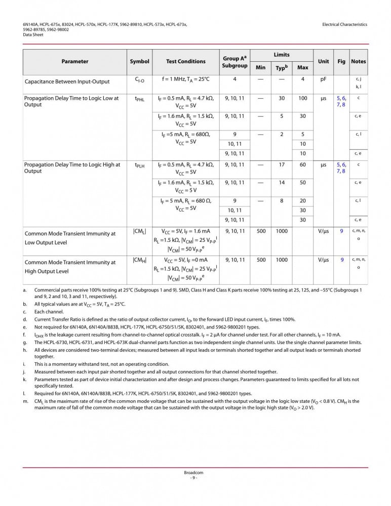 5962-8981001PA datasheet page 9