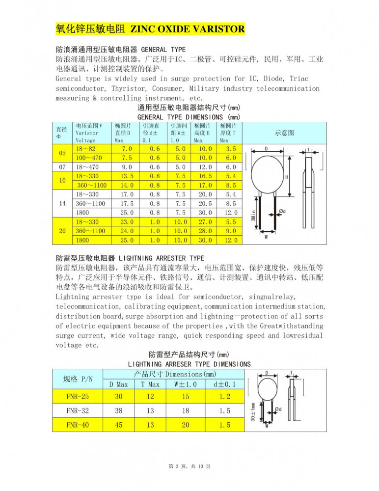 FH zinc oxide varistor datasheet page 3