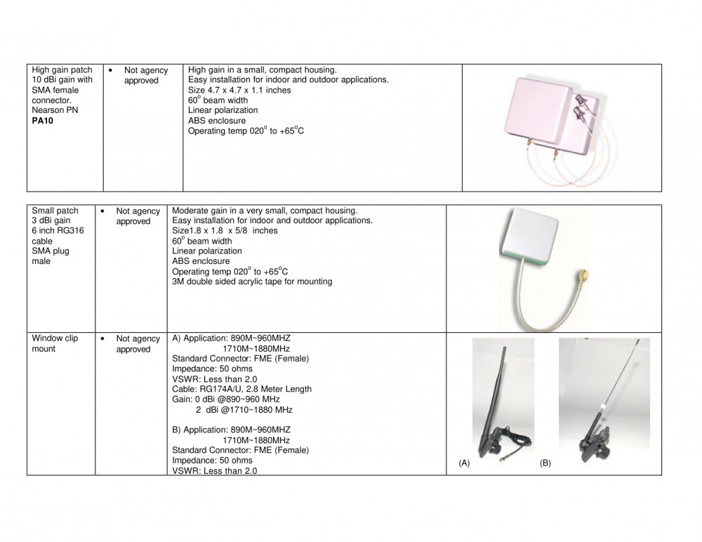 Technical document page 3
