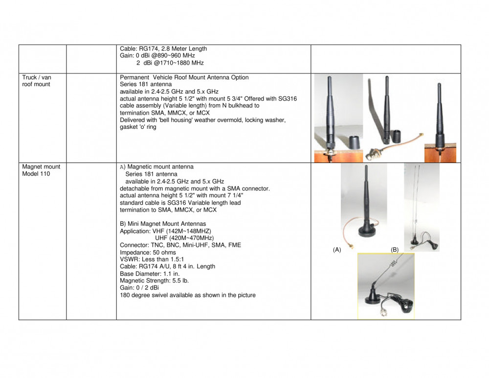 Technical document page 4