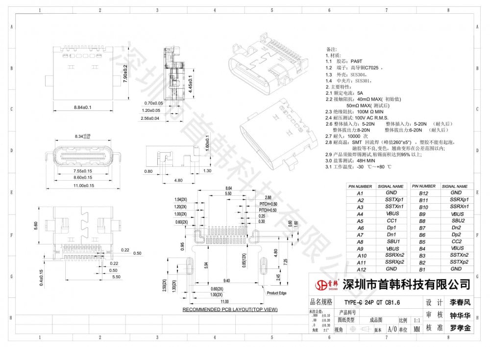TYPE-C 24P QT CB1.6 specification page 1