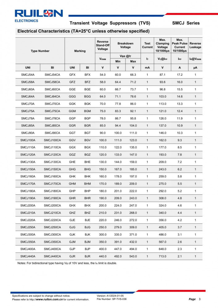 SMCJ13A datasheet page 3