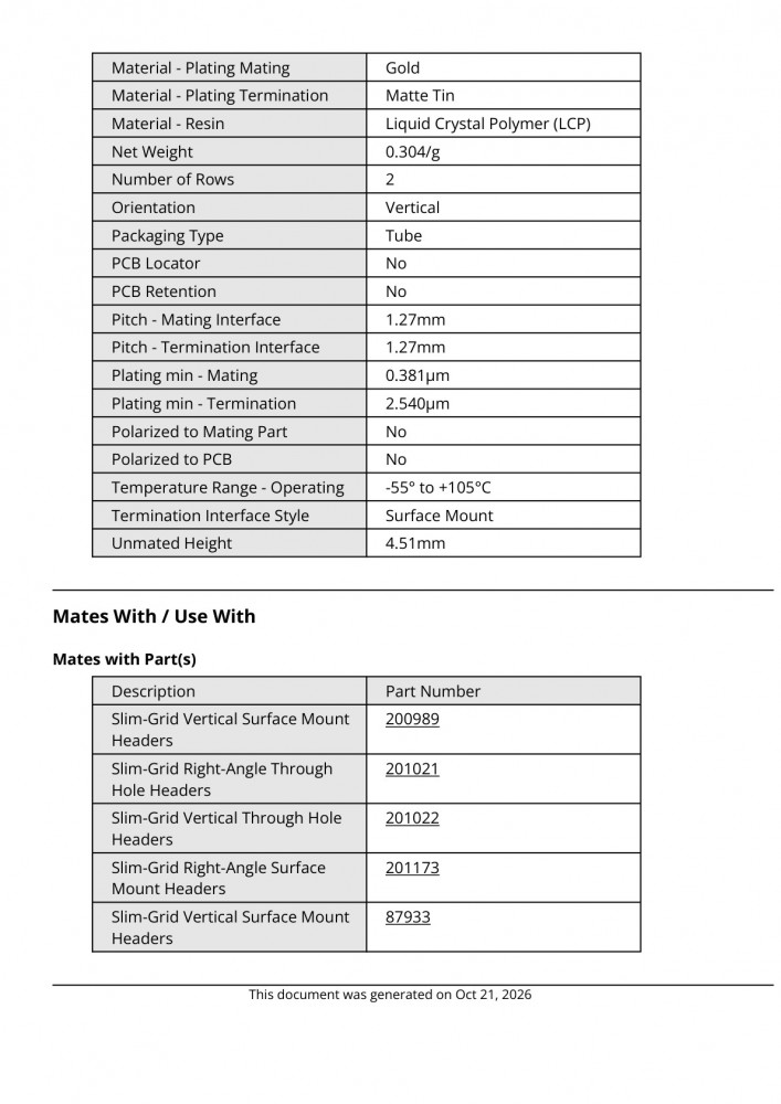 781202208 product documentation page 3