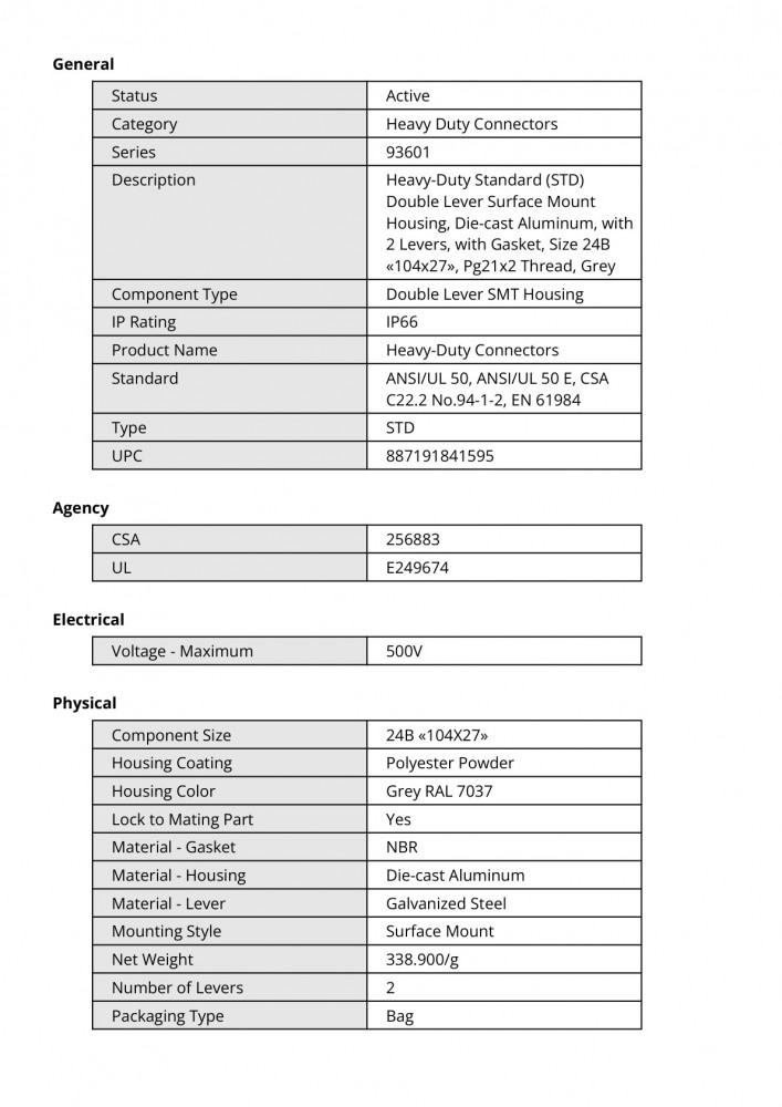 Technical document page 2 for product 936013505