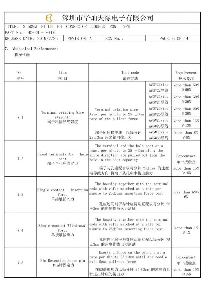 HC-EH-T-05 specification page 6