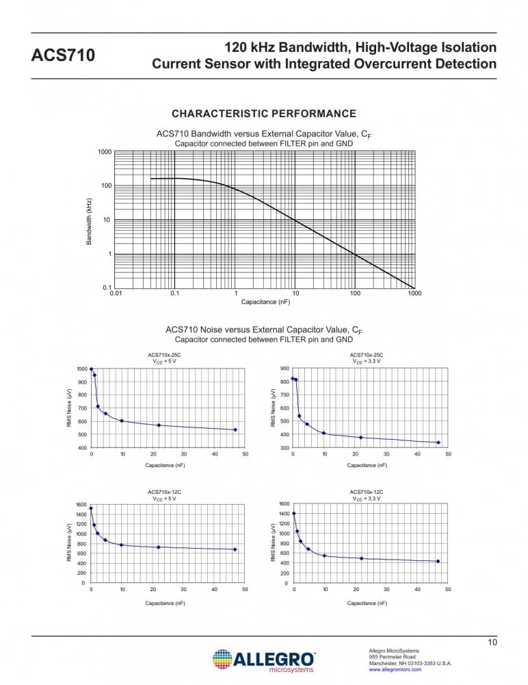 ACS710 datasheet page 10