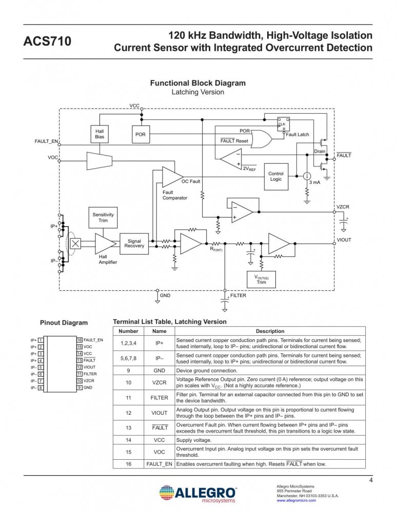 ACS710 datasheet page 4