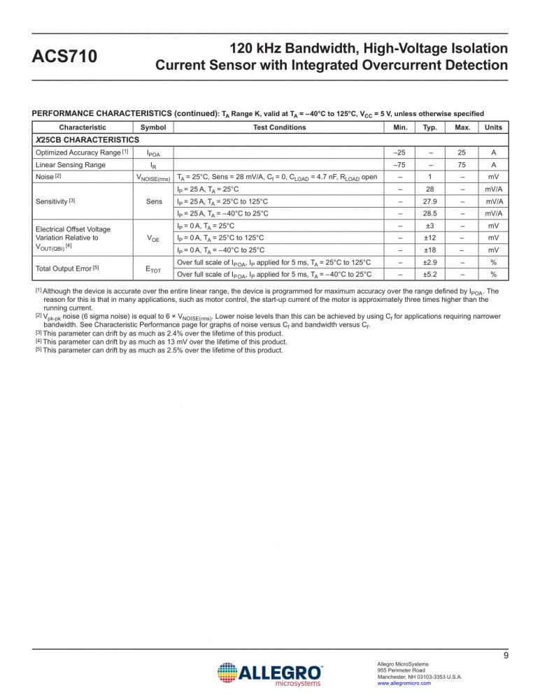 ACS710 datasheet page 9