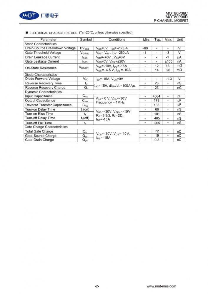 MOT80P06D datasheet page 2