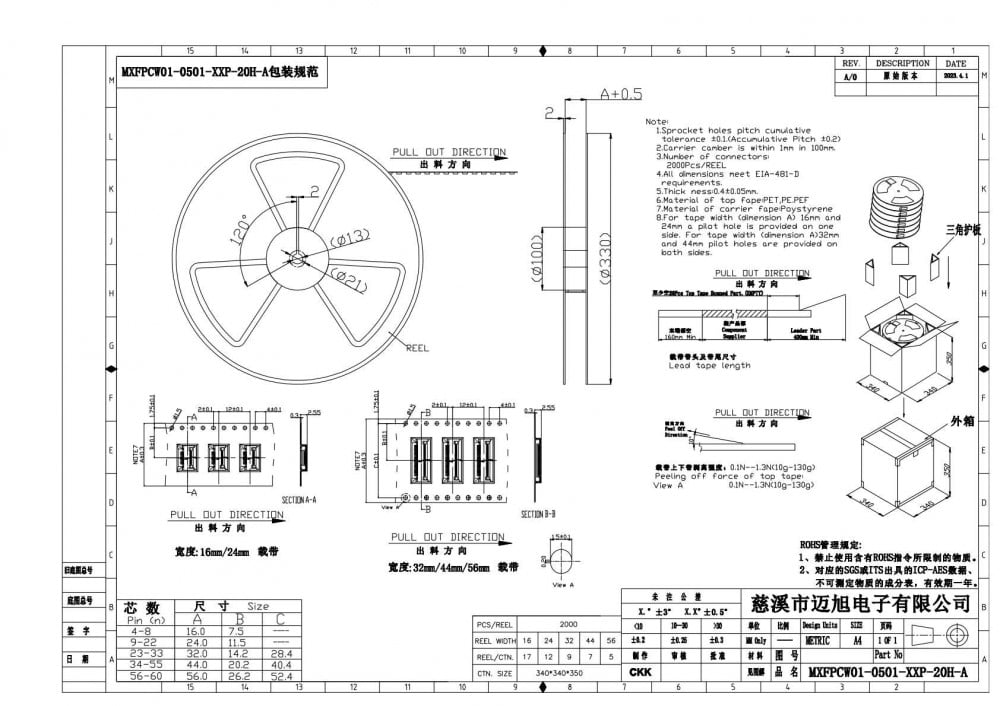 MXFPCW01-0501-16P-20H-A packaging specification