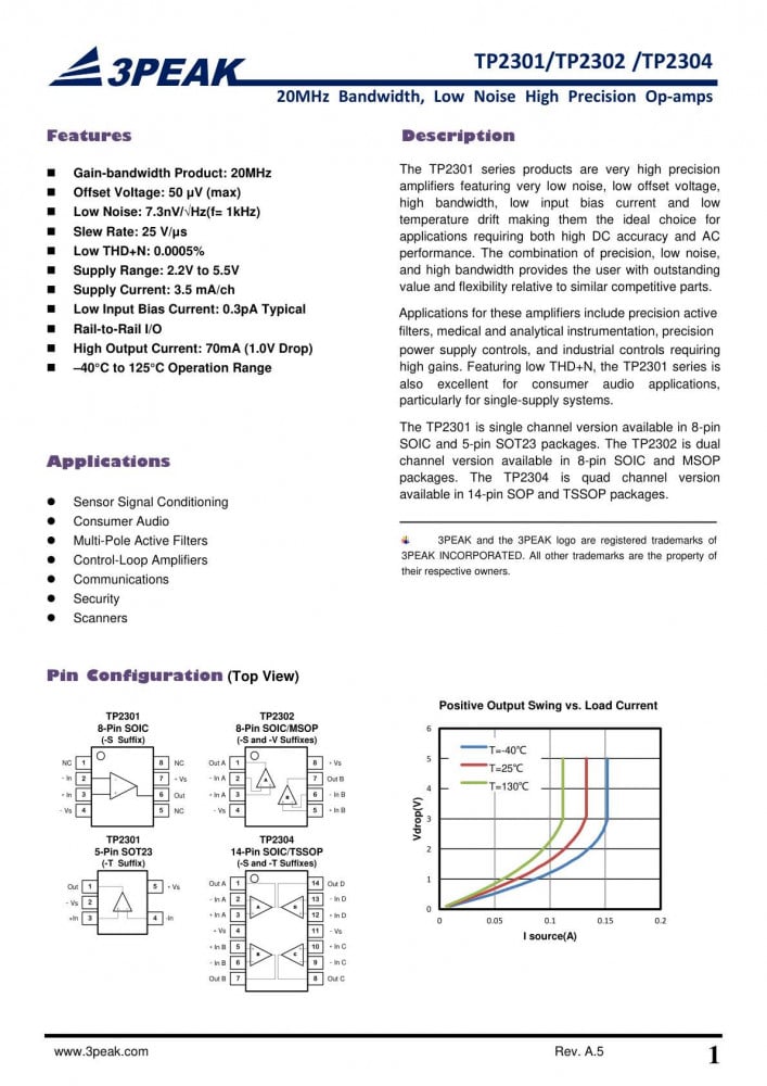 TP2302 series datasheet page 1