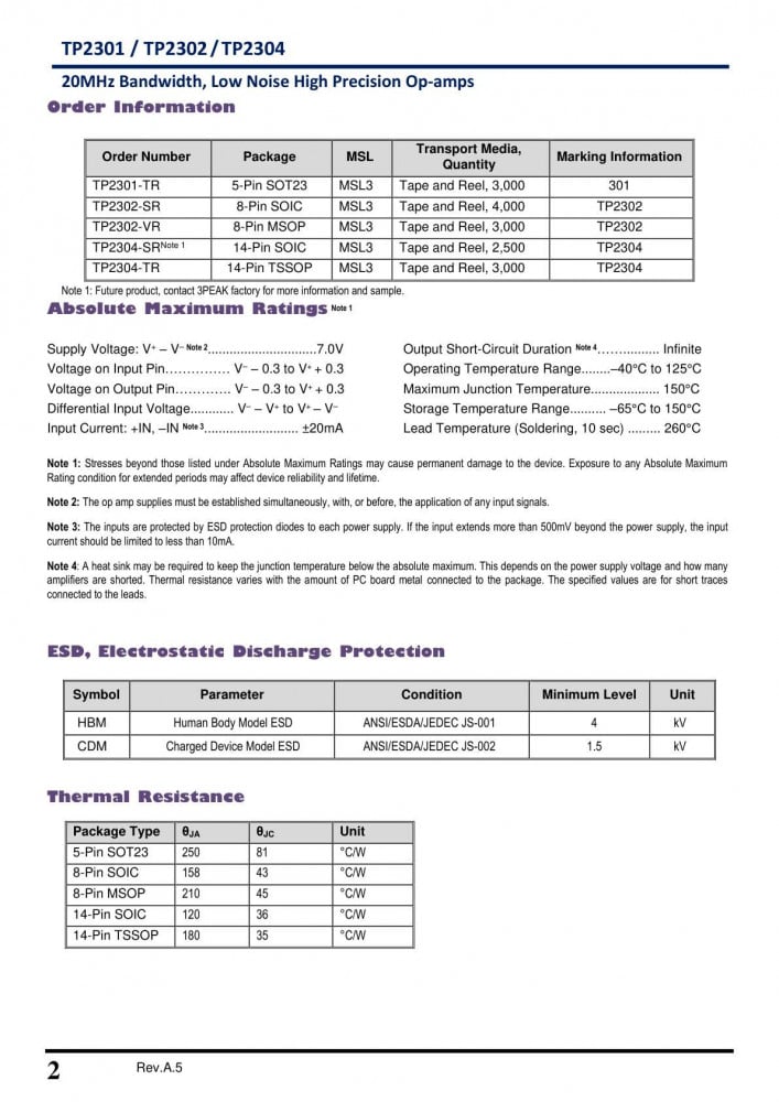 TP2302 series datasheet page 2