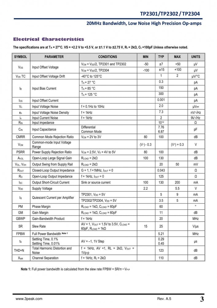TP2302 series datasheet page 3