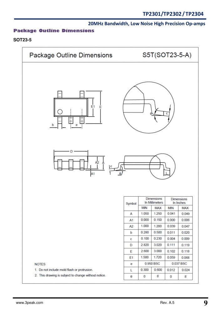 TP2302 series datasheet page 9