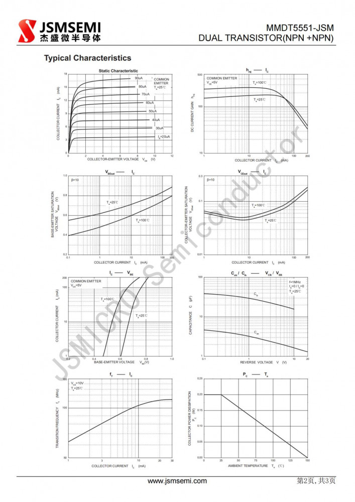 MMDT5551-JSM datasheet page 2