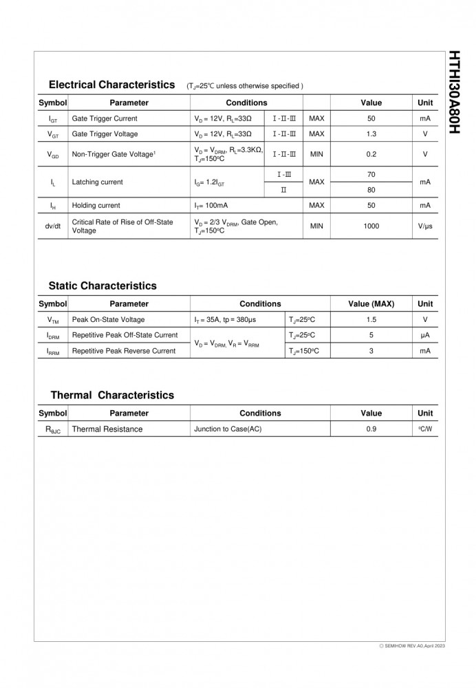HTHI30A80H technical document page 2