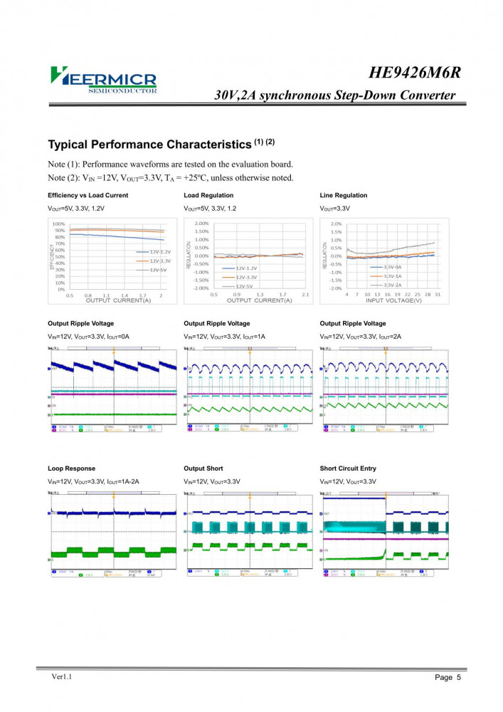 HE9426 datasheet page 5