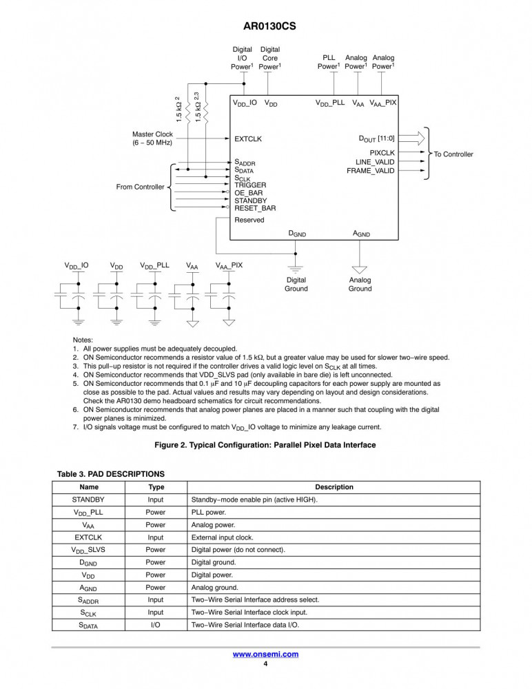 AR0130 document page 4