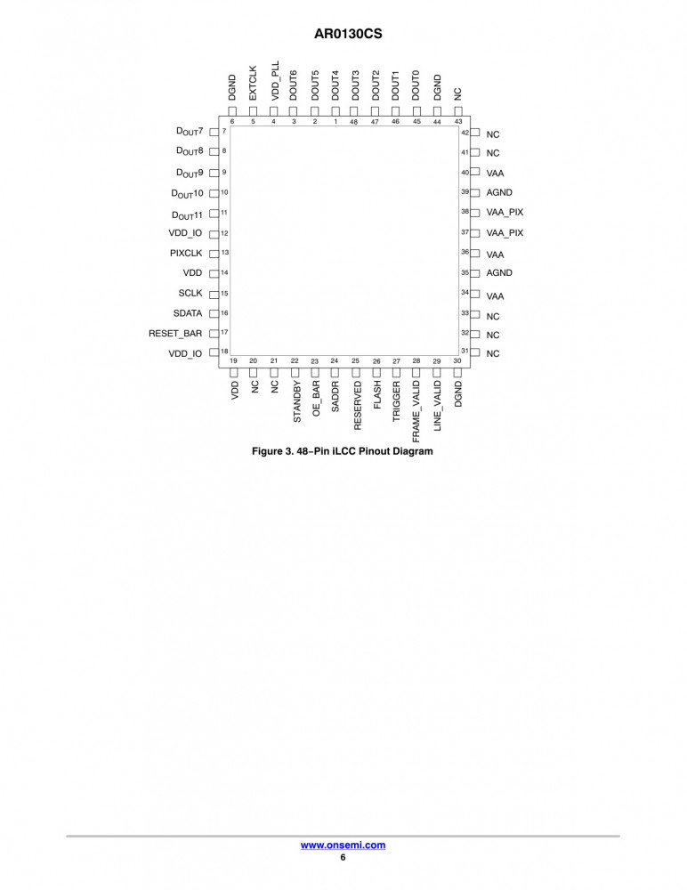 AR0130 document page 6