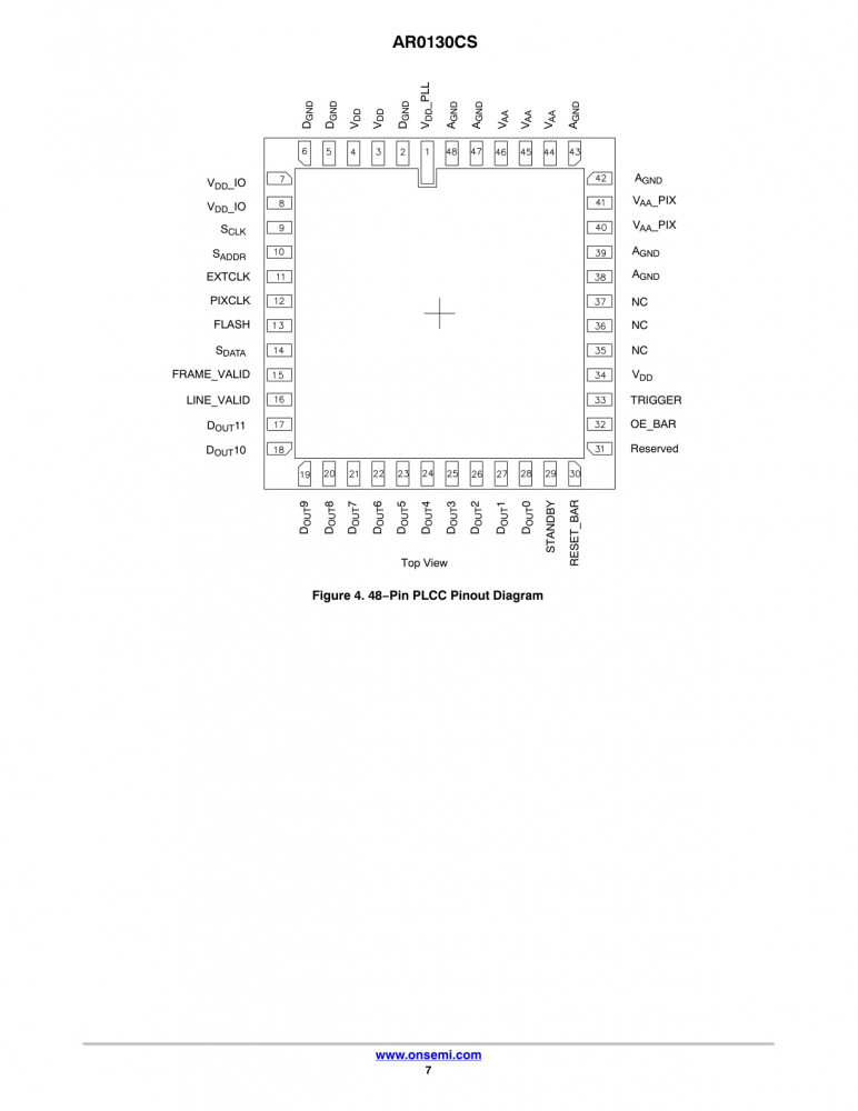 AR0130 document page 7