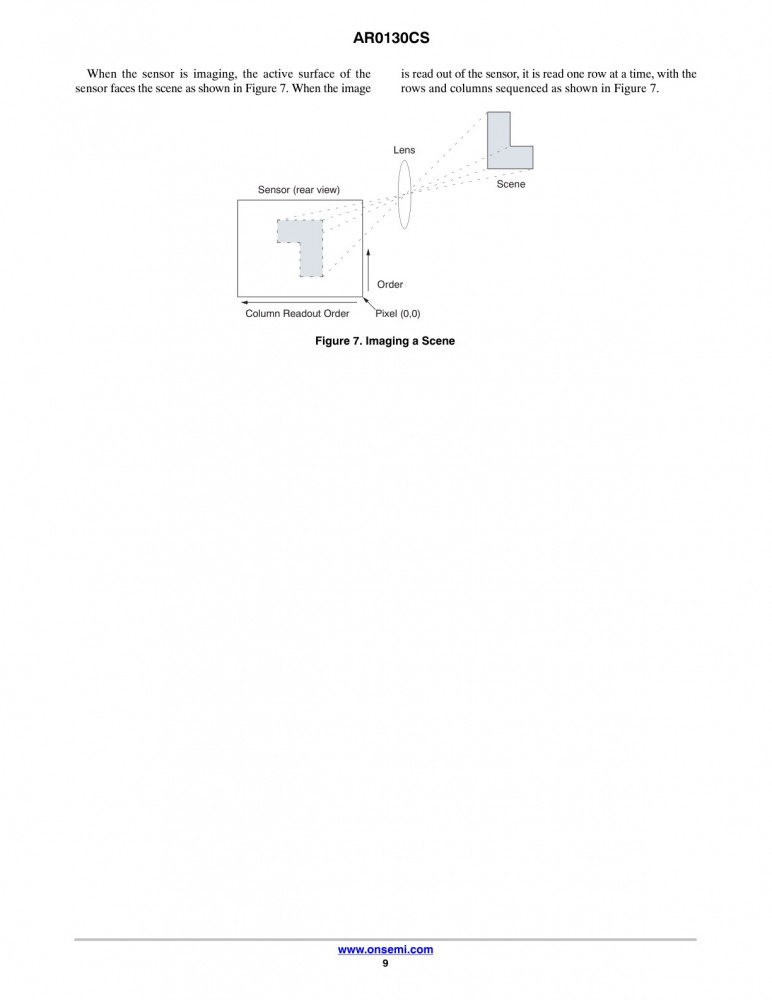 AR0130 document page 9