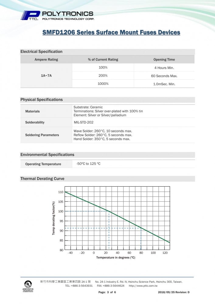 SMFD1206 series datasheet page 3