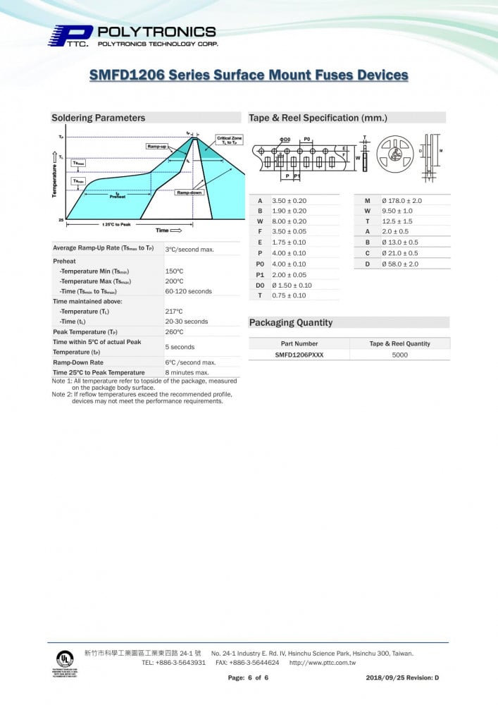 SMFD1206 series datasheet page 6