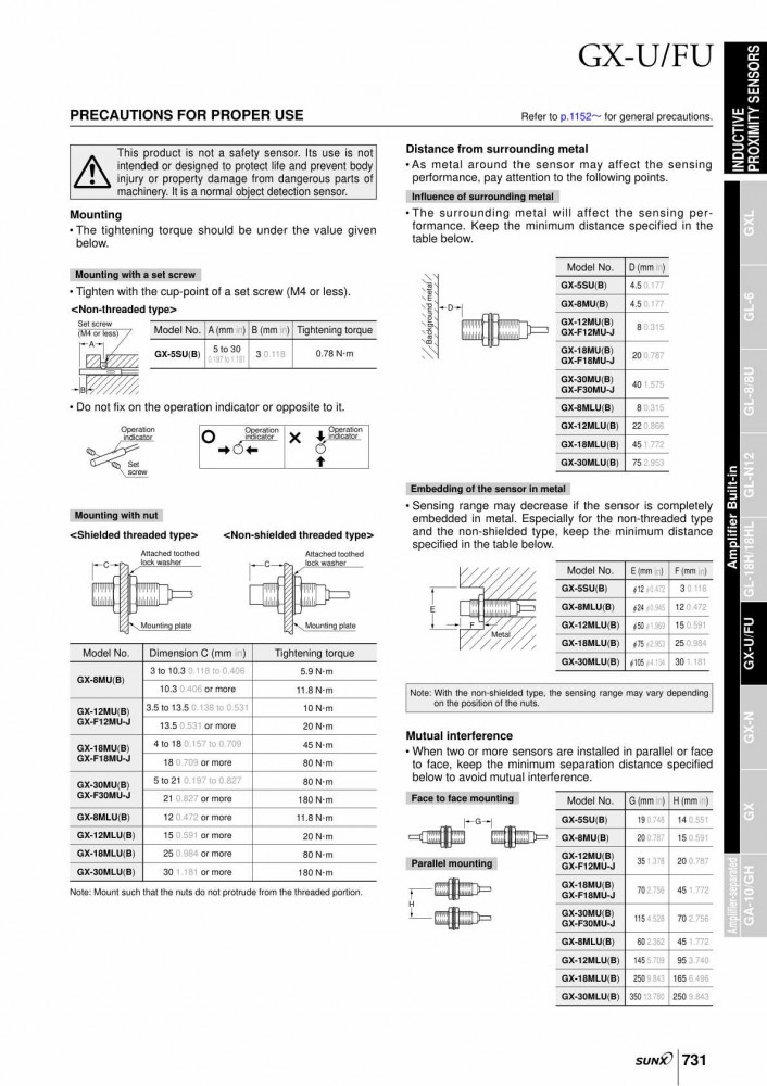 GX-F18MU-J datasheet page 10