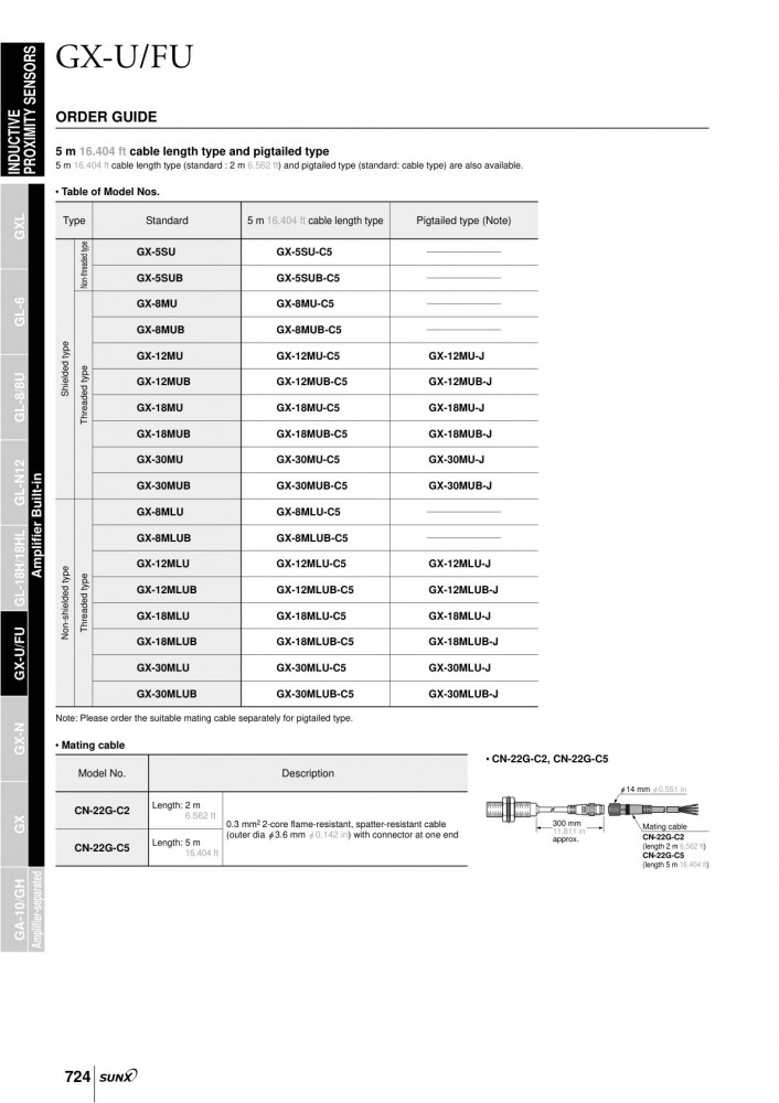 GX-F18MU-J datasheet page 3