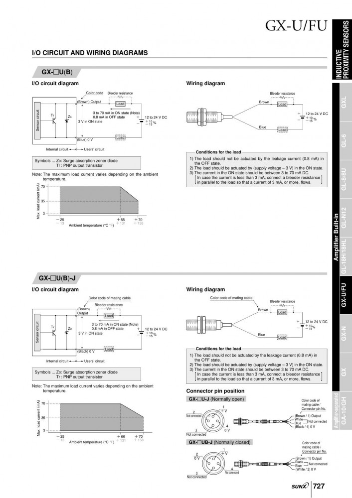 GX-F18MU-J datasheet page 6