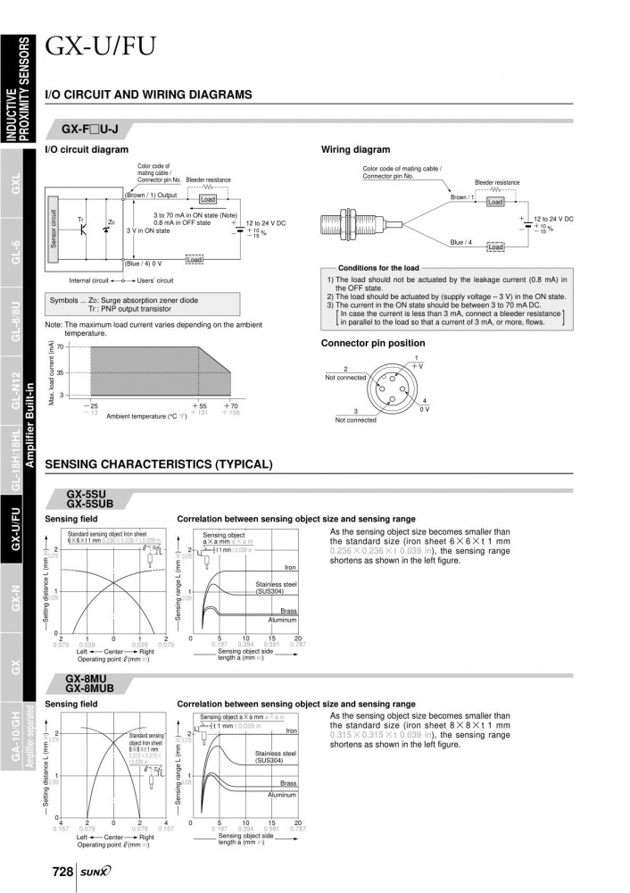 GX-F18MU-J datasheet page 7