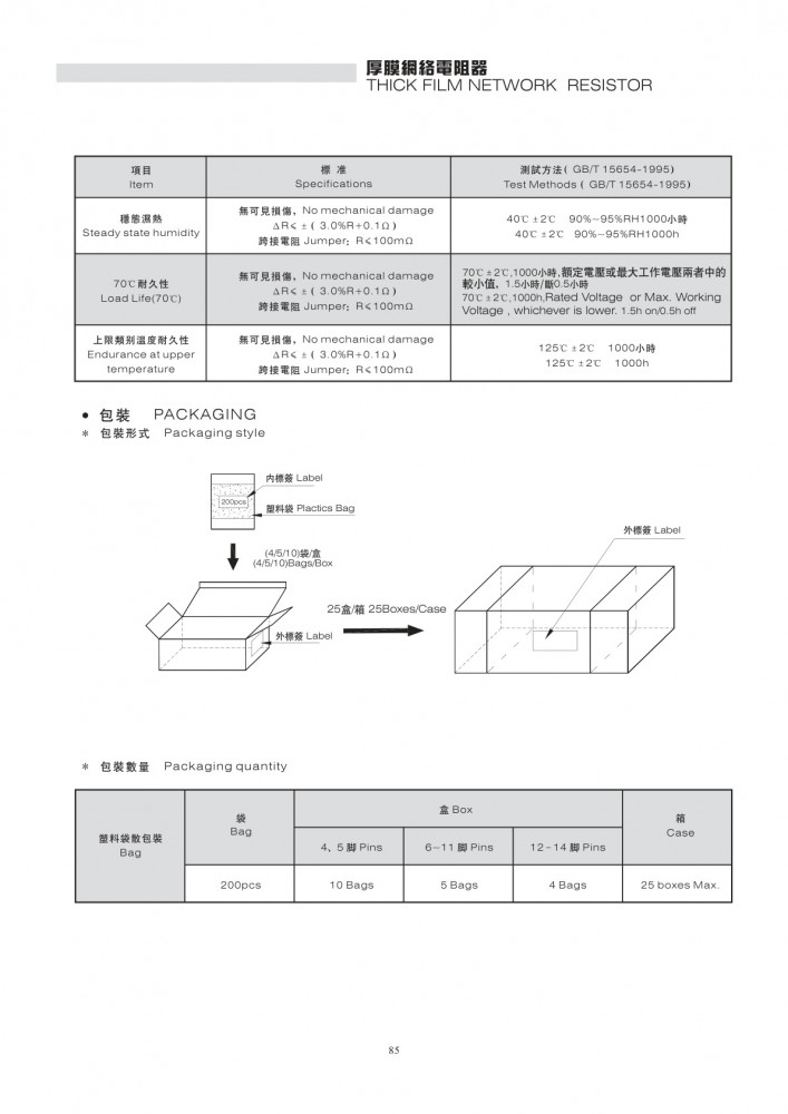 FH A07-102JP datasheet page 5